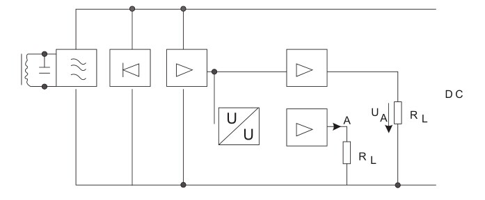 XMF38 Inductive proximity sensor - Buy XMF38 Inductive proximity sensor, Inductive linear ...