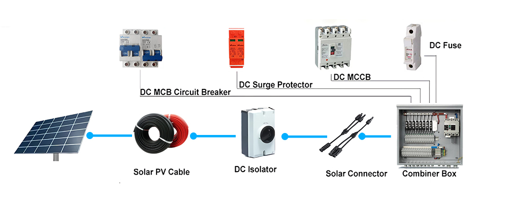 Hot Sales SPD-PV Solar PV 20KA-40ka 2Pole 2P DC 1000V Surge Protection ...
