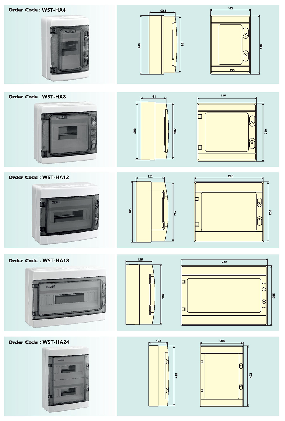 IP65 waterproof outdoor Plastic Combiner Box Junction box distribution ...